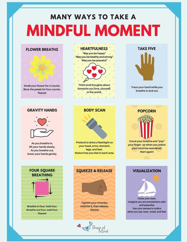 Curriculum – Peace of Mind Program